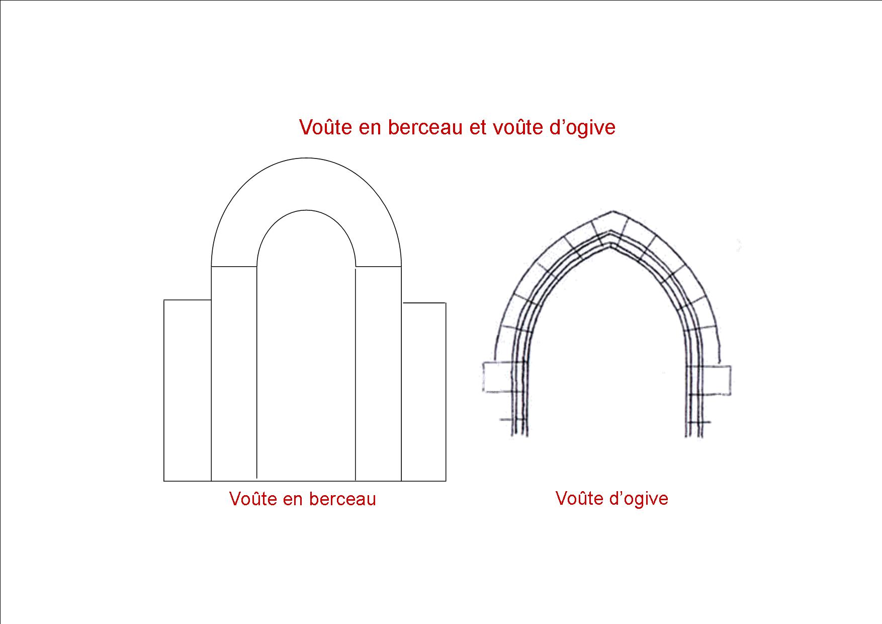- Mairie de Sierck les Bains